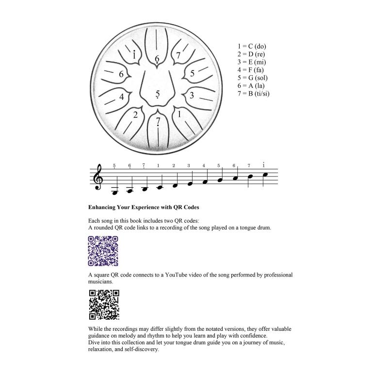 58 Easy Love Songs for 11-Note Tongue Drums - Beginner's Guide to ...