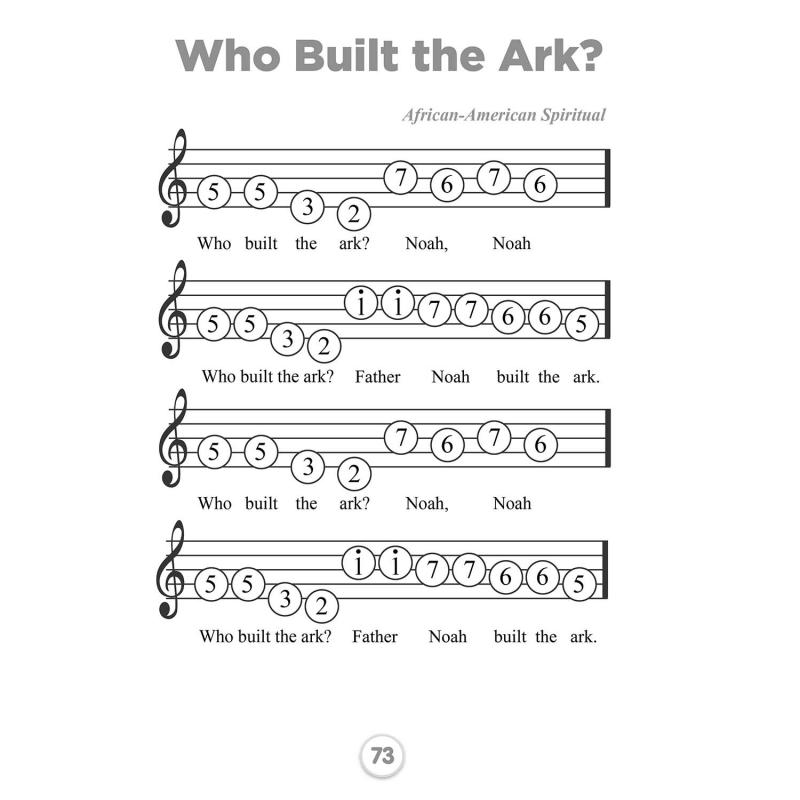 Easy Kalimba Gospel Songs for Absolute Beginners - Simple Kalimba Sheet ...