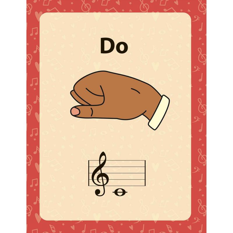 Chromatic Hand Signs: Glover, Curwen, Kodaly Solfege Chart - 979-8421296102