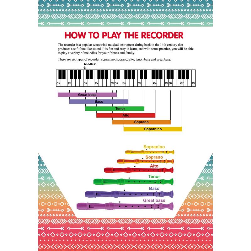 Best songbook for Beginners. 36 Traditional Native American Songs for ...