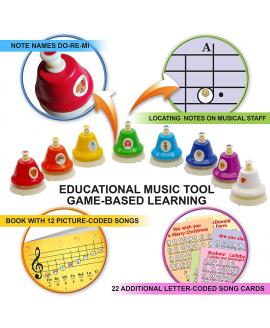 Musical Bell Sets for Kids for Sale | inTemenos